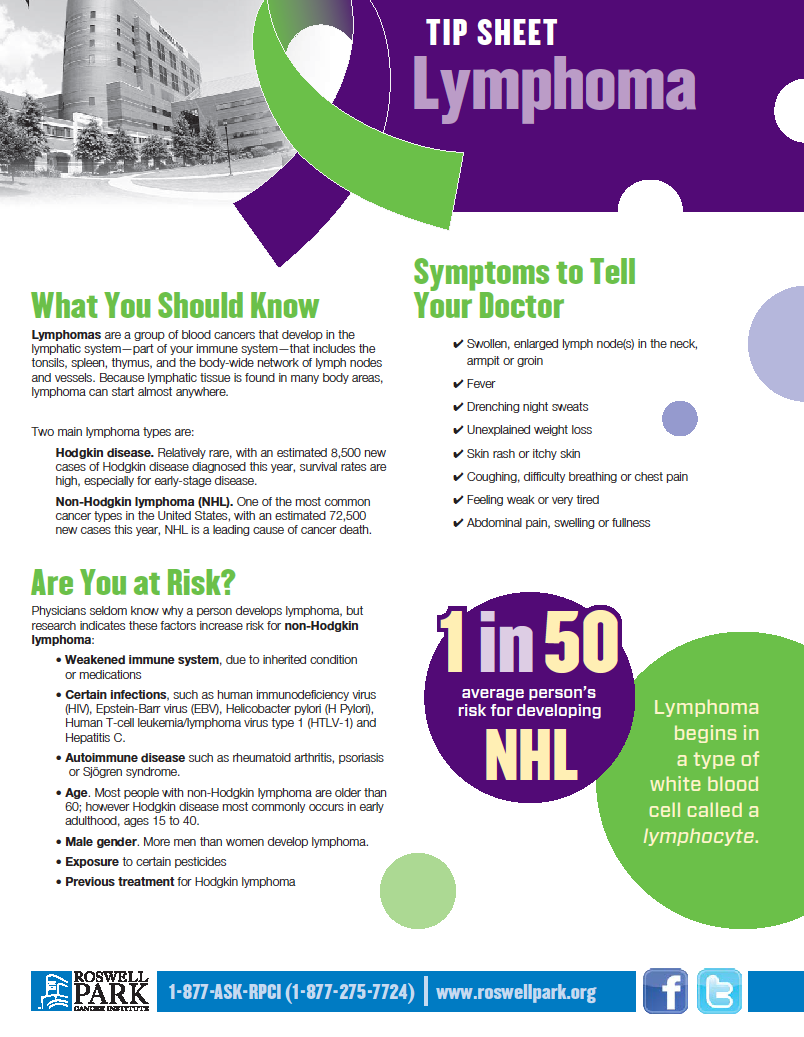8 Types Lymphoma Cancer