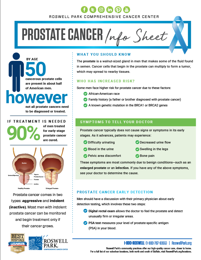 What Is Prostate Cancer Roswell Park Comprehensive Cancer Center
