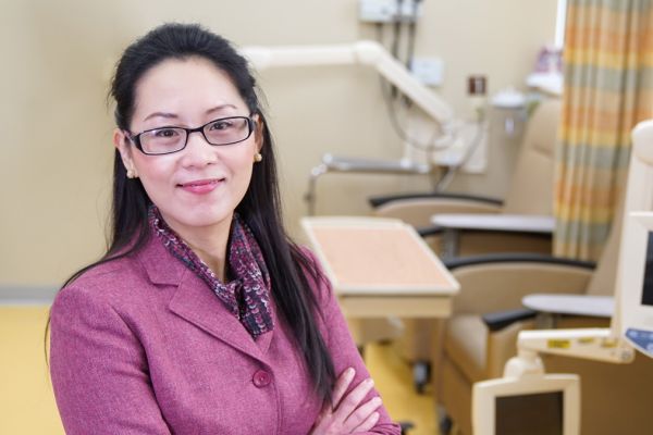 Grace Dy | Roswell Park Comprehensive Cancer Center