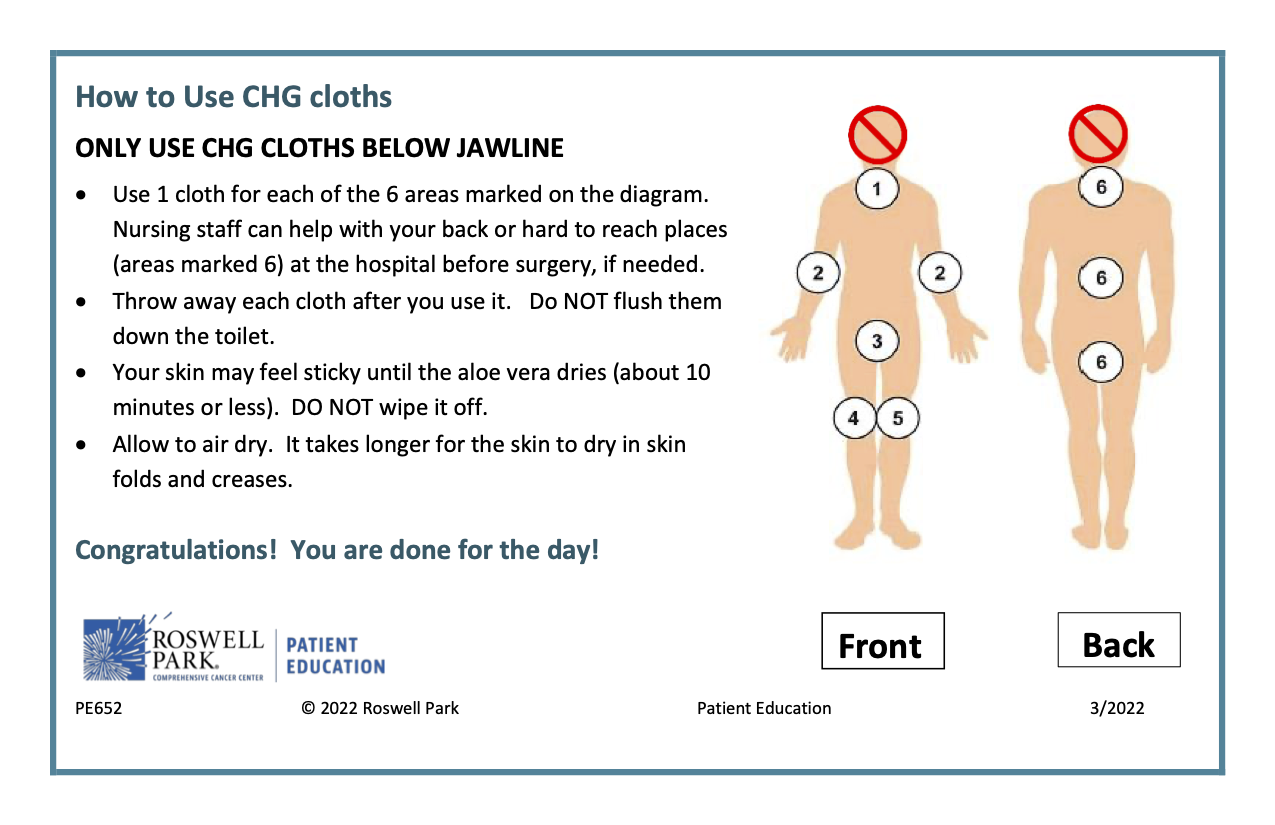 Preparing for surgery with CHG cloths | Roswell Park Comprehensive ...