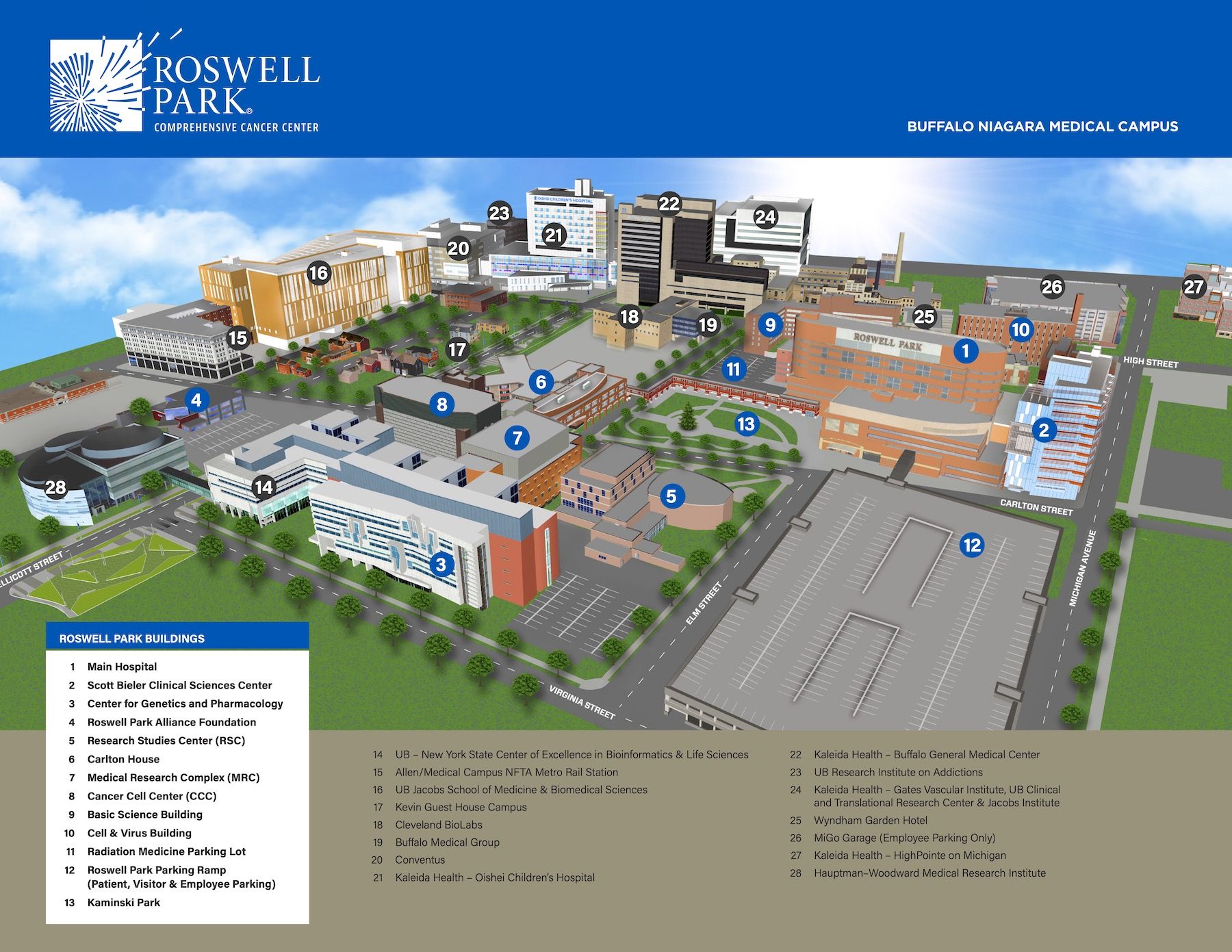 About Our Main Campus | Roswell Park Comprehensive Cancer Center ...