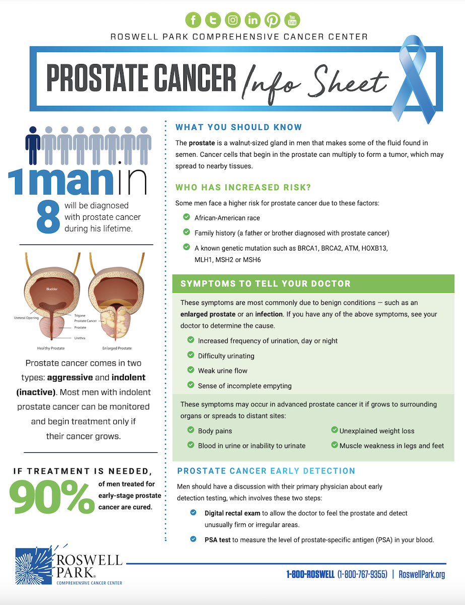 Qu'est-ce que le cancer de la prostate ? | Roswell Park Comprehensive Cancer Center - Buffalo, NY