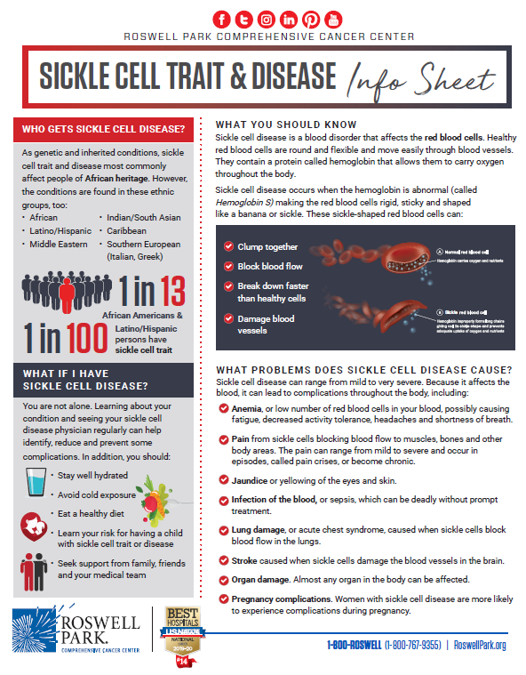 Sickle Cell Disease in Children | Roswell Park Comprehensive Cancer ...