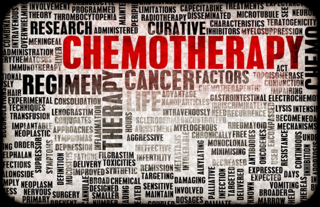 Cancer 101: A Guide to Medical Terms | Roswell Park Comprehensive ...